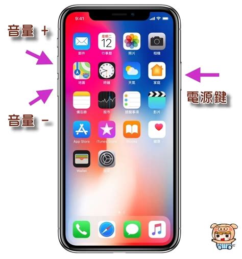 Iphone X 強制關機 Iphone X 重新開機 Iphone X 手勢教學 Saydigi 點子生活