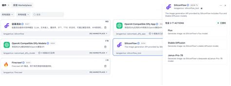 Dify24 Dify 插件带来了什么？