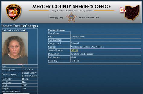 Two Local Women Arrested By Mercer County Sheriffs Department Mercer