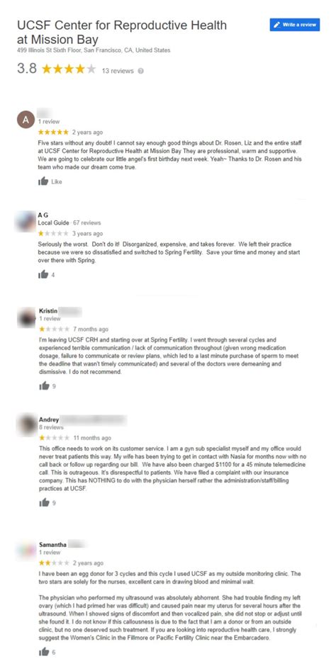 Review On Ucsf Center For Reproductive Health