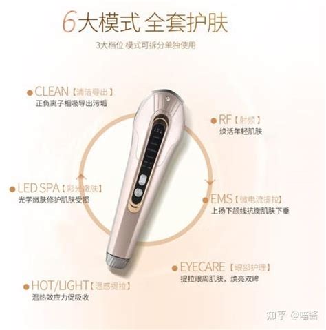 美容仪是智商税吗？美容仪的作用和功效，美容仪哪个牌子好，热门美容仪推荐 知乎
