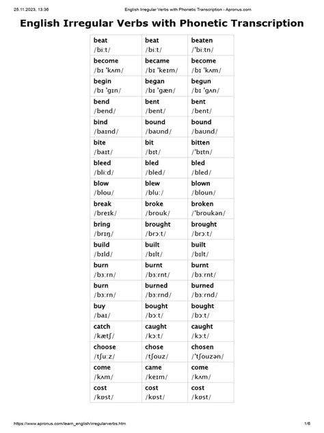 english irregular verbs with phonetic transcription pdf language