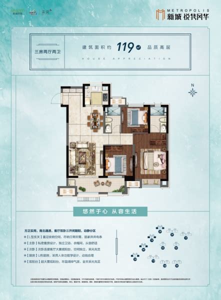 新城悦隽风华 楼盘户型户型图房型图平面图 济南房产网