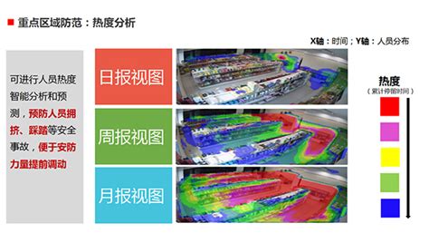 智慧社区管理系统【产品追溯系统】 湖北索源信息技术有限公司