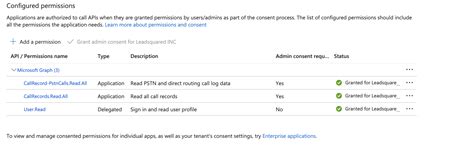 The Application Asked For Scope That Doesnt Exist On The Resource