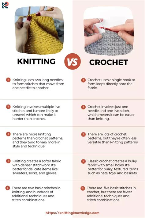 Knitting Vs Crochet What S The Difference