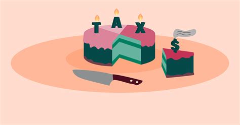 Small Business Tax Deductions 29 Popular Breaks Shopify Malaysia