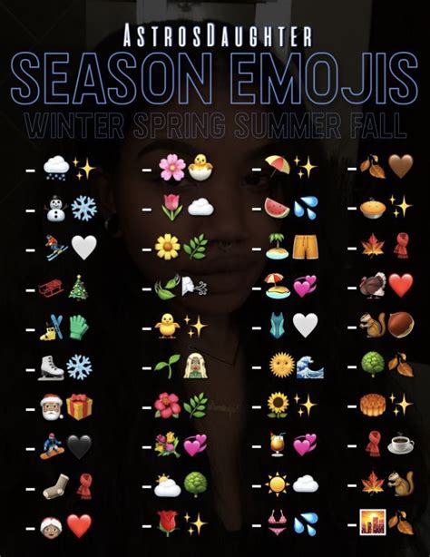 Baddie Emojis Types Of Baddies And Their Emoji 59 Off