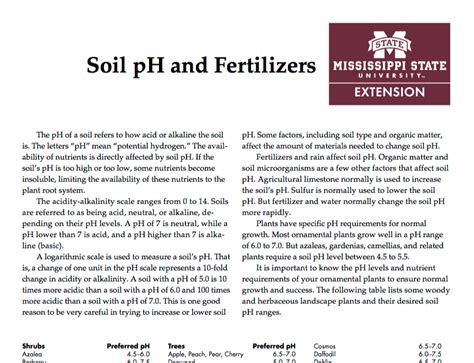 Soil Ph And Fertilizers Mississippi State University Extension Service