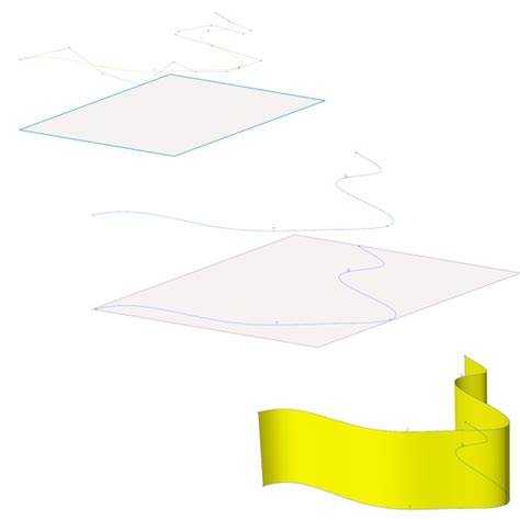 Improved Projection Of High Order B Splines In Style Drop Curve