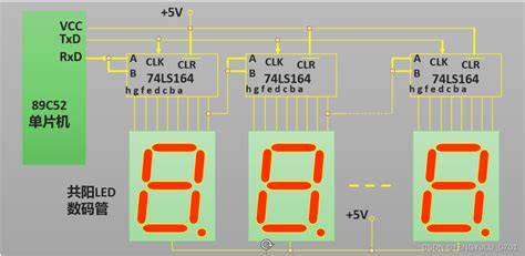 51单片机点亮8位数码管 单片机直接接数码管 csdn博客