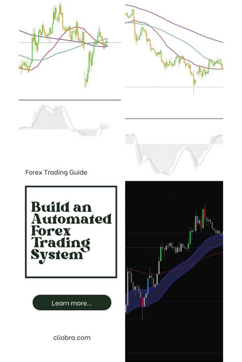 How To Build And Optimize An Automated Forex Trading System