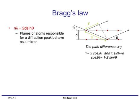 PPT Diffraction PowerPoint Presentation Free Download ID 635148