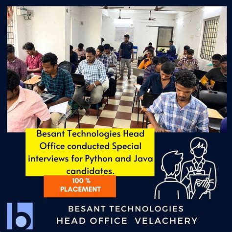 besant technologies on linkedin mock interviews for full stack