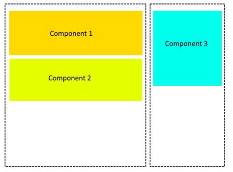 Css Responsive Html Place Side Column Between Elements In Main