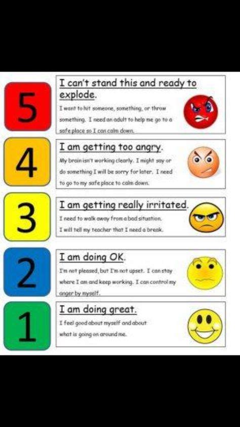 5 point scale feelings chart five point behavior scale click on the