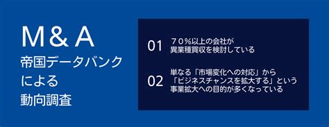 異業種間のエムアンドエーによるビジネスモデルの変革