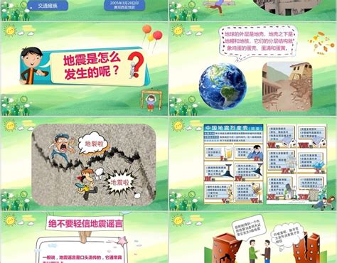 浅绿清新防震减灾应急知识宣传活动ppt模板 包站长
