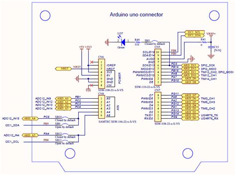 STM32F469I DISCO Reference Design Microcontroller Arrow