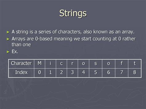 Methods In The String Class Manipulating Text In Java Ppt Download