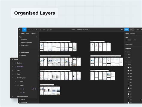Trendspot News App Ui Kit Ui Kits — Ui Custom