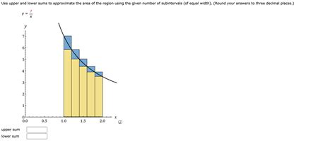 solved y 7xupper sumlower sum