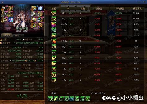 15黄色灿烂力量不会送了吗？沃特碧们的colgdnf地下城与勇士 Colg玩家社区