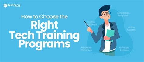 Choose The Right Tech Training Programs Career Guide 2025