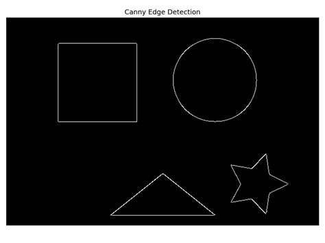 6 Computer Vision Essentials Python And Ai Tutorials