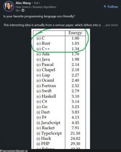Is Your Language Eco Friendly ProgrammerHumor Io
