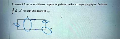 Solved A Current Flows Around The Rectangular Loop Shown In The