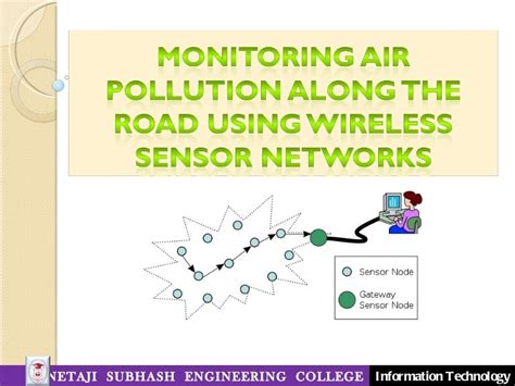 Monitoring Air Pollution Along The Road Using Wireless Sensor Networks