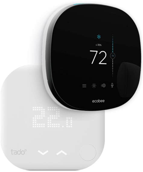 Control De Temperatura Y Energía Para Hoteles Operto