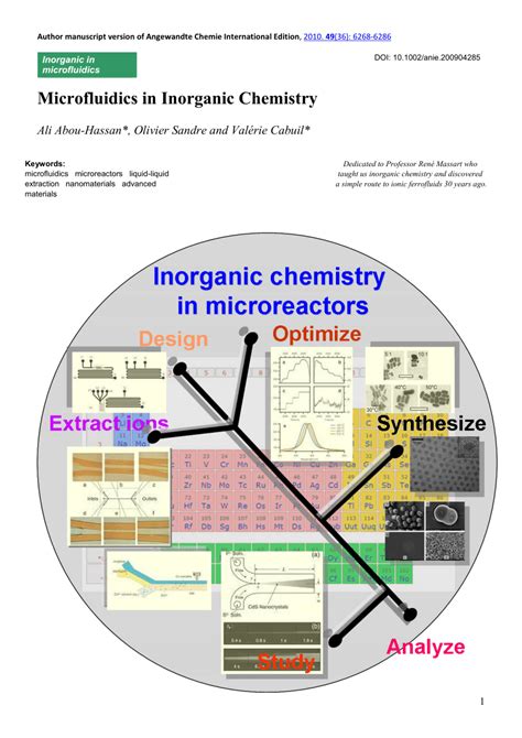 Pdf Microfluidics In Inorganic Chemistry