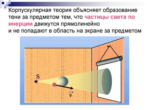 Корпускулярная и волновая теория света презентация онлайн