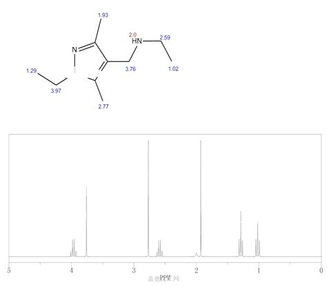 ETHYL 1 ETHYL 3 5 DIMETHYL 1 H PYRAZOL 4 YLMETHYL AMINE 942852 84 8 Wiki