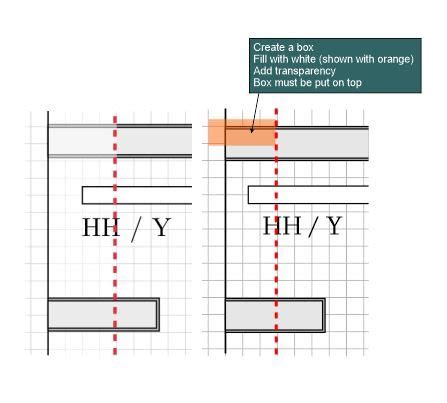 Let Object Fade With A Borderline CorelDRAW Graphics Suite 2018 CorelDRAW Graphics Suite
