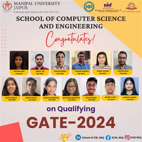 School Of Computer Science And Engineering On Linkedin Gate2024 Cse