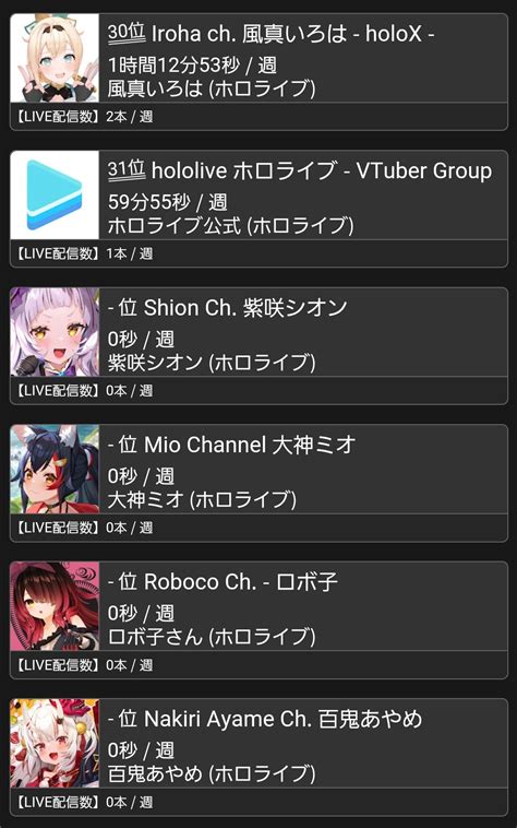 【ホロライブ】 ござるって意図せずエロイ画像あげるよね【風真いろは】 にじホロvtuberまとめてみました