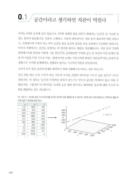알라딘 미리보기 프로그래머를 위한 선형대수