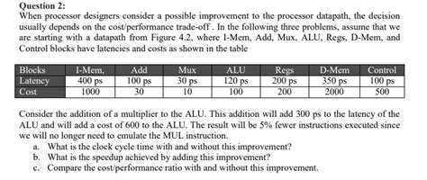 Solved Question 2 When Processor Designers Consider A Possible