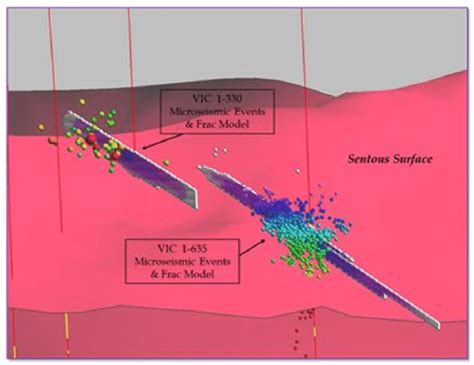 A Microseismic Events Detected During The Hydraulic Treatments In The Download Scientific