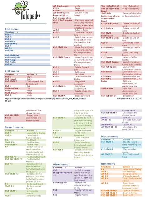 Notepad Cheat Sheet Pdf Software System Software