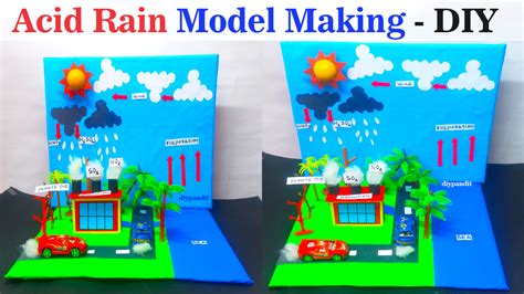 How To Make Acid Rain Model For A Science Exhibition Science Projects