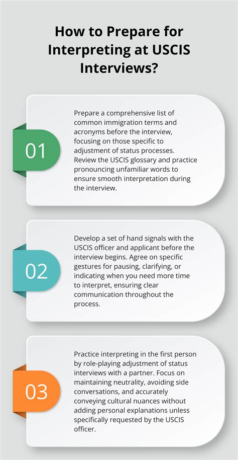 Interpreter Rules For Adjustment Of Status Interviews Immigration