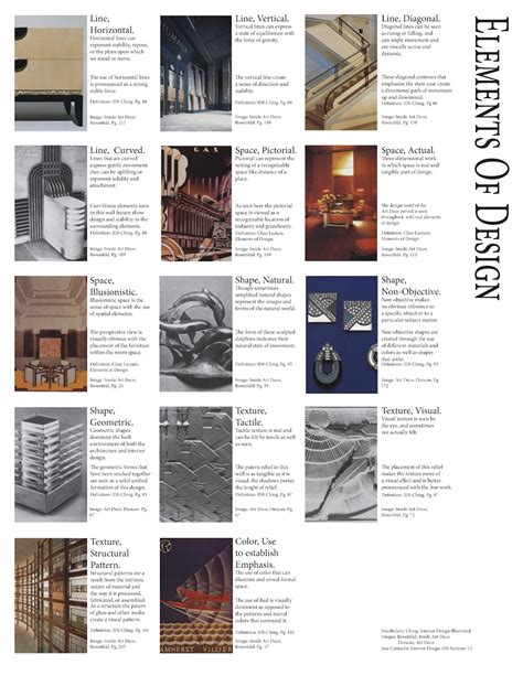 Jose C Elements And Principles Of Design