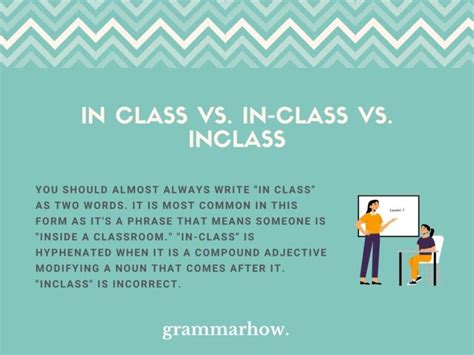 Inclass In Class Or In Class Helpful Examples