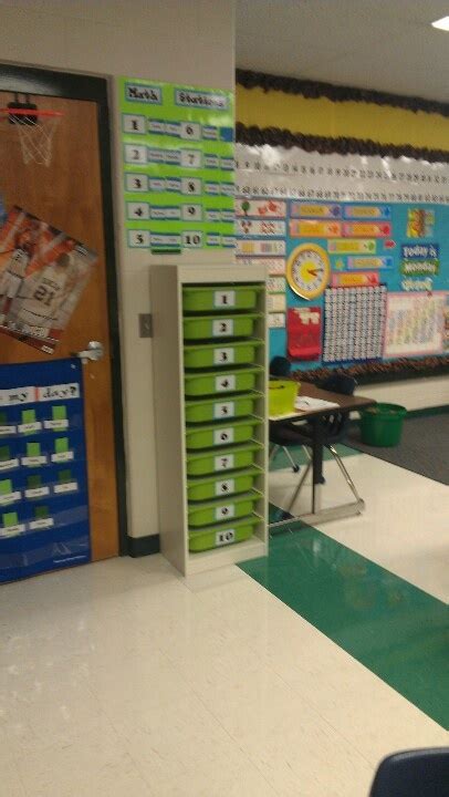 Ikea Frames Classroom Organization Classroom Organisation Teaching