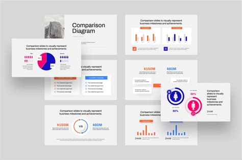Comparison Diagram Incl Comparison And Cons Envato