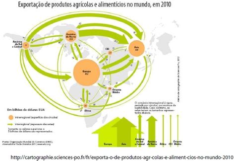 Fgv Sp Examine Este Mapa Sobre A Geografia Do Rcio Mundial De Estuda Enem